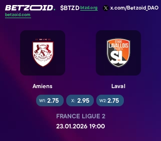 Amiens vs Laval Predictions (23.01.2026) Free Betting Tips - France Ligue 2