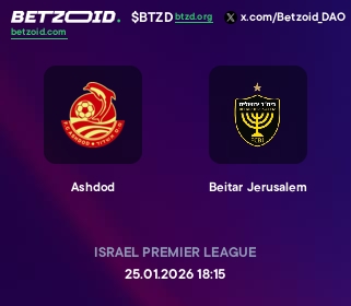 Ashdod vs Beitar Jerusalem (25.01.2026) Predictions & Tips Israel ...