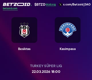 Besiktas vs Kasimpasa (22.03.2026) Turkey Süper Lig Free Betting Tips ...