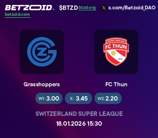 Grasshoppers vs FC Thun (18.01.2026) Switzerland Super League Free ...