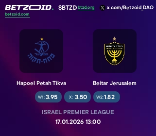 Hapoel Petah Tikva vs Beitar Jerusalem (17.01.2026) Predictions & Tips Israel Premier League