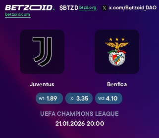 Juventus vs Benfica (21.01.2026) Predictions & Tips UEFA Champions League