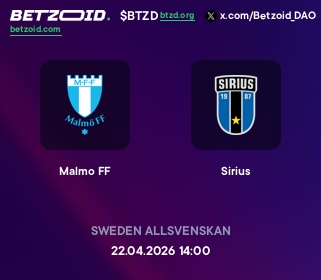 Malmo FF vs Sirius (22.04.2026) Sweden Allsvenskan Free Betting Tips & Odds