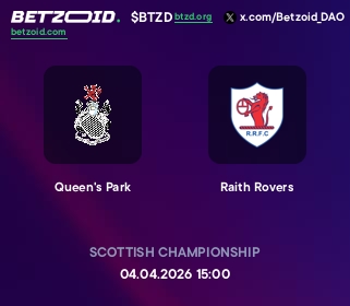 Queen's Park vs Raith Rovers (04.04.2026) Scottish Championship Free ...