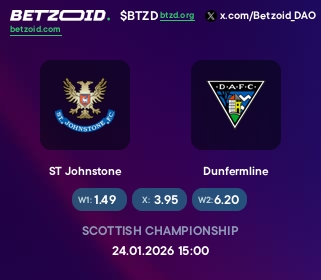 ST Johnstone vs Dunfermline Predictions (24.01.2026) Free Betting Tips ...