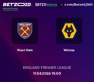 West Ham vs Wolves (11.04.2026) Predictions & Tips England Premier League