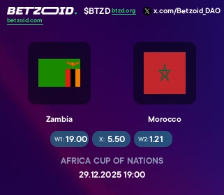 Zambia vs Morocco (29.12.2025) Predictions & Tips Africa Cup of Nations