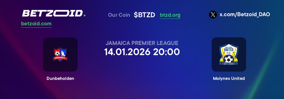 Dunbeholden vs Molynes United (14.01.2026) Predictions & Tips Jamaica ...