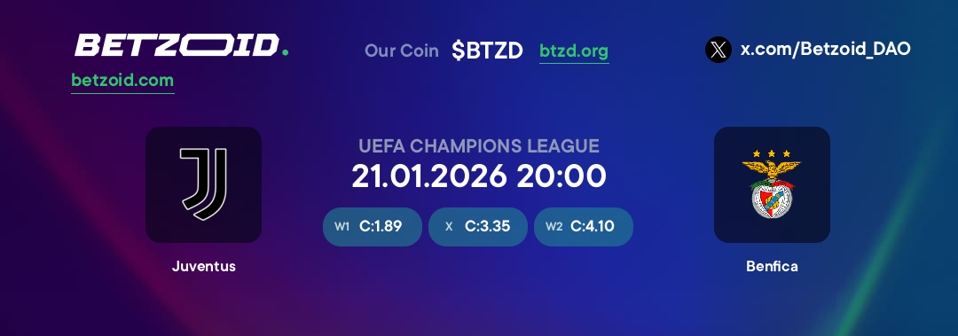 Juventus vs Benfica (21.01.2026) Predictions & Tips UEFA Champions League