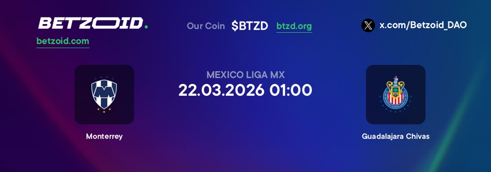 Monterrey vs Guadalajara Chivas Predictions (22.03.2026) Free Betting ...