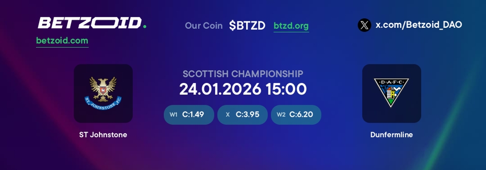 ST Johnstone vs Dunfermline Predictions (24.01.2026) Free Betting Tips ...